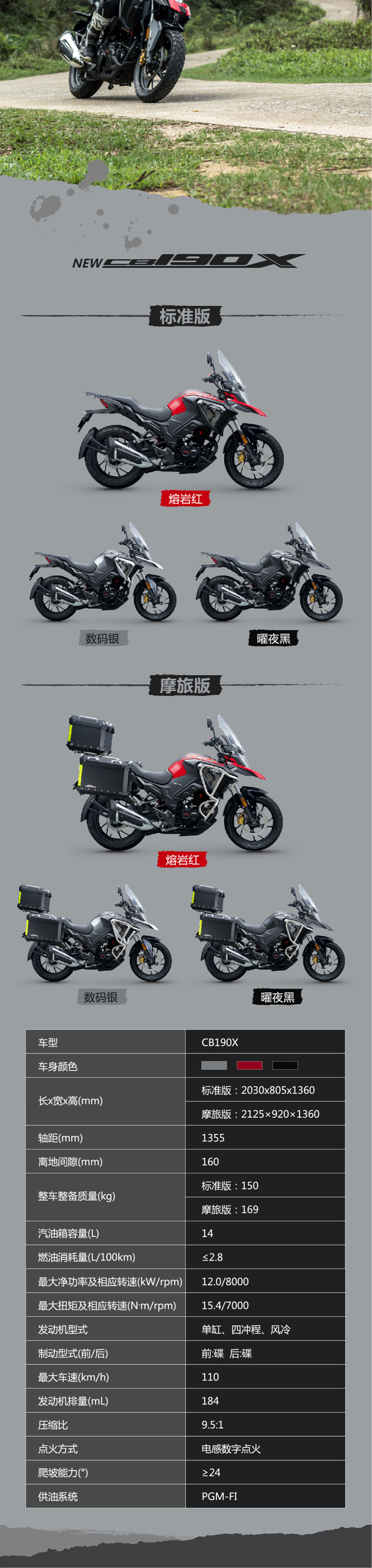 2023 款 本田CB190SS、CB190X发布，配色更新！