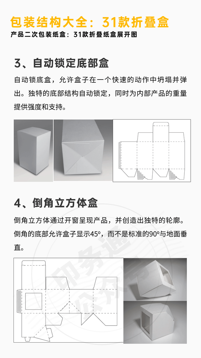 [Comprehensive Packaging Structure] 31 Folding Carton Cases - iNEWS