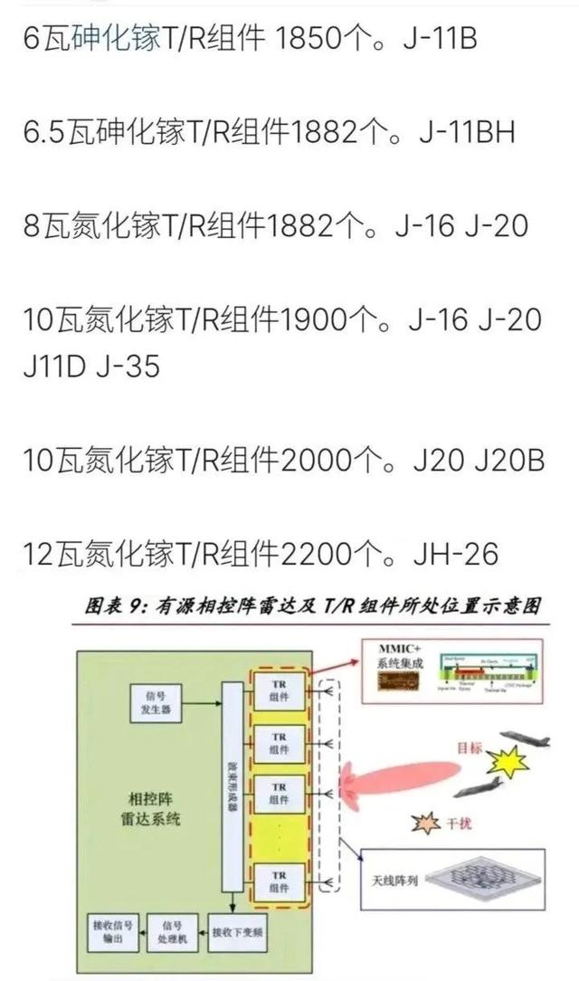 It is reported on the Internet that the JH-26 stealth mid-range bomber ...