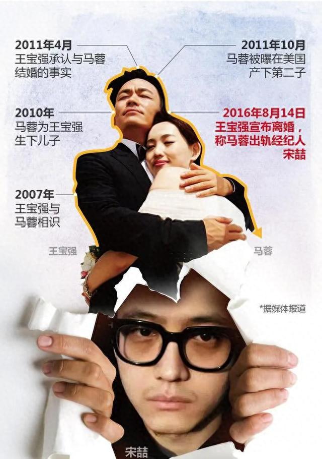 It was revealed that Song Zhe was released from prison two years early ...