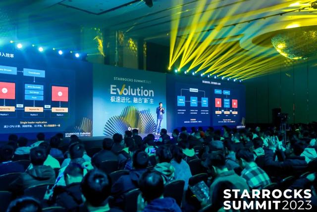 StarRocks launches new technology, how far is it from “One Data, All Analytics”? - iNEWS